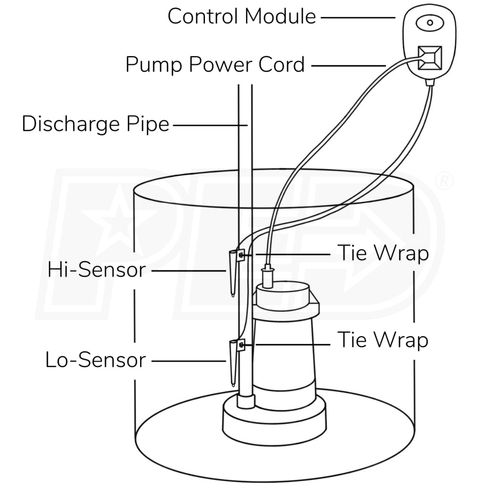 HydroCheck HC6000v2 - Electronic Hi-Lo Pump Switch w/ Dual Sensors ...
