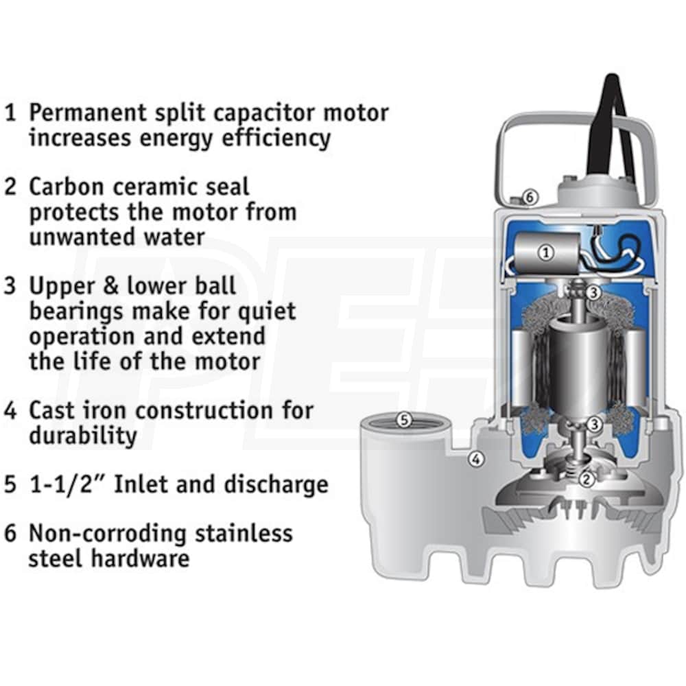Basement Watchdog SI-50V Professional 1/2 HP Cast Iron Sump Pump w ...