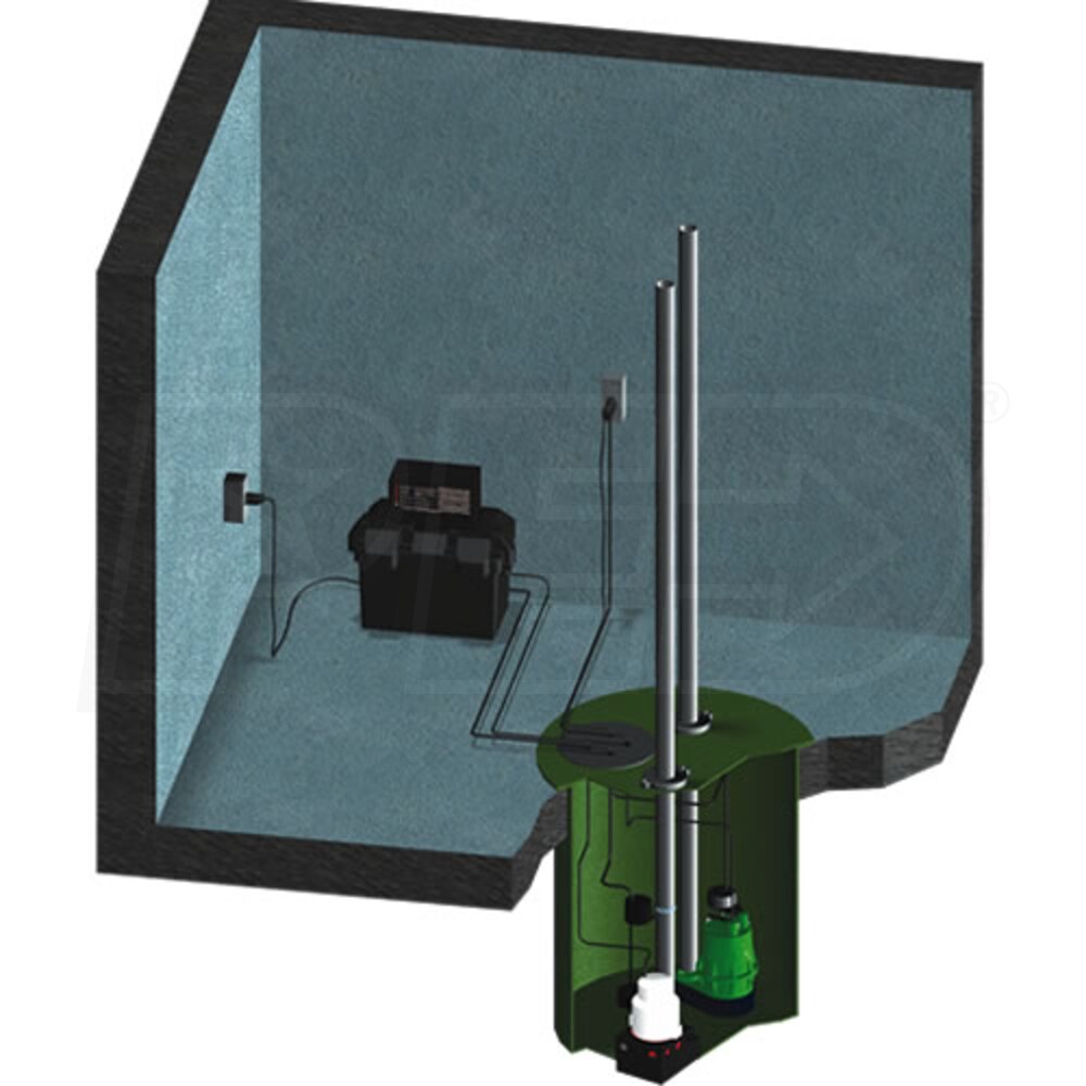StormPro SPD-STORMPRODCKIT Battery Backup Sump Pump System and Battery ...